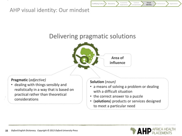 130701 ahp culture framework final ahp | PPT