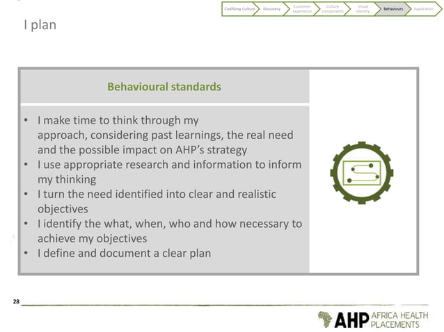 130701 ahp culture framework final ahp | PPT