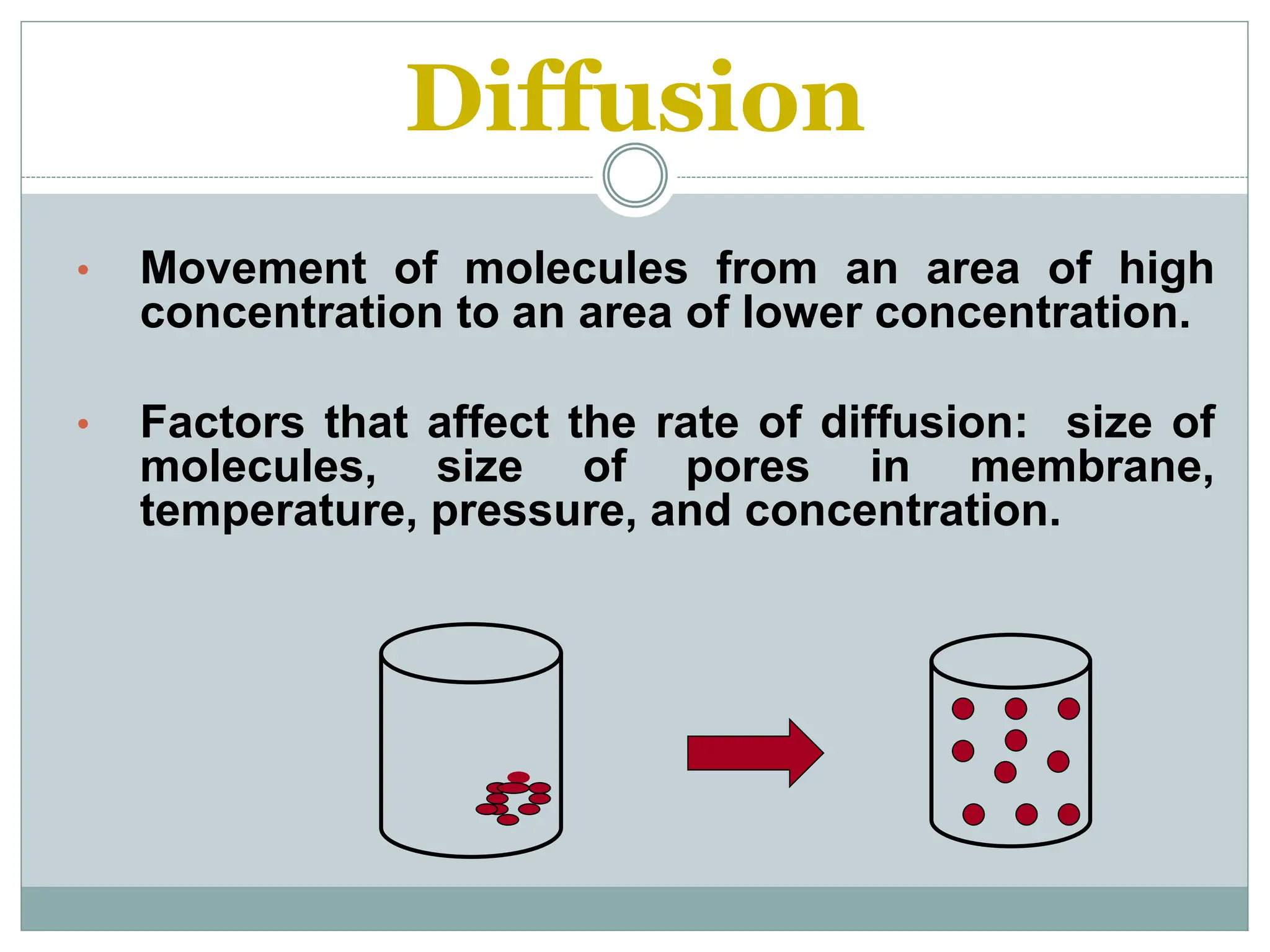 Differentiate between Osmosis and diffusion.ppt
