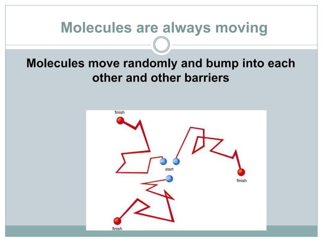 Differentiate between Osmosis and diffusion.ppt Differentiate between Osmosis and diffusion.ppt