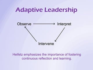 Leading Organizational Change | PDF