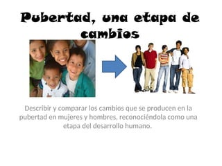 Pubertad y Adolescencia: Cambios Físicos, Psicológicos y Reproductivos ...