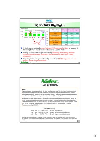 Nidec First Quarter Fiscal 2013 Results | PDF
