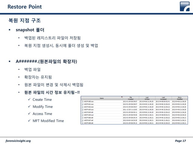 (130727) #fitalk rp log tracker | PPT