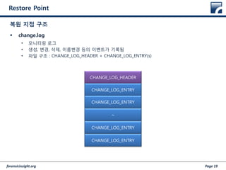 (130727) #fitalk rp log tracker | PPT