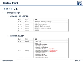(130727) #fitalk rp log tracker | PPT