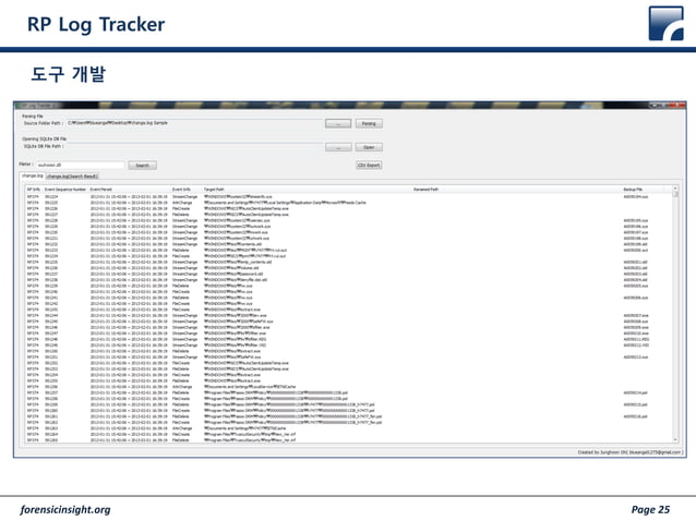 (130727) #fitalk rp log tracker | PPT