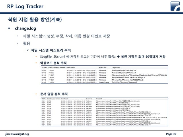 (130727) #fitalk rp log tracker | PPT