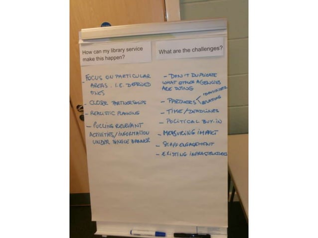 130727 prosperity catalysts flipcharts