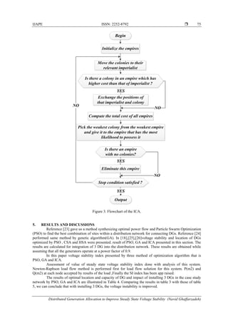 Distributed Generation Allocation to Improve Steady State Voltage Stability of Distribution ...