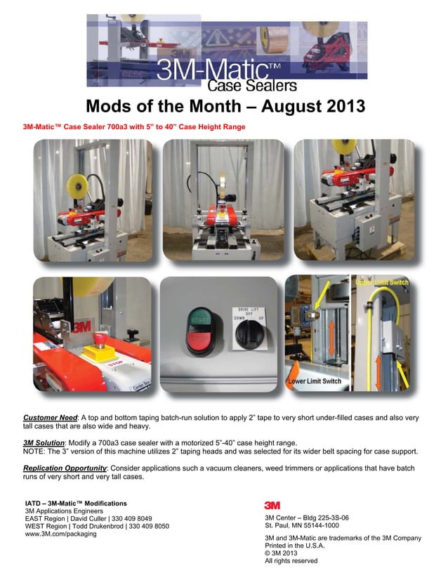 3M Matic Mod of the Month | PDF
