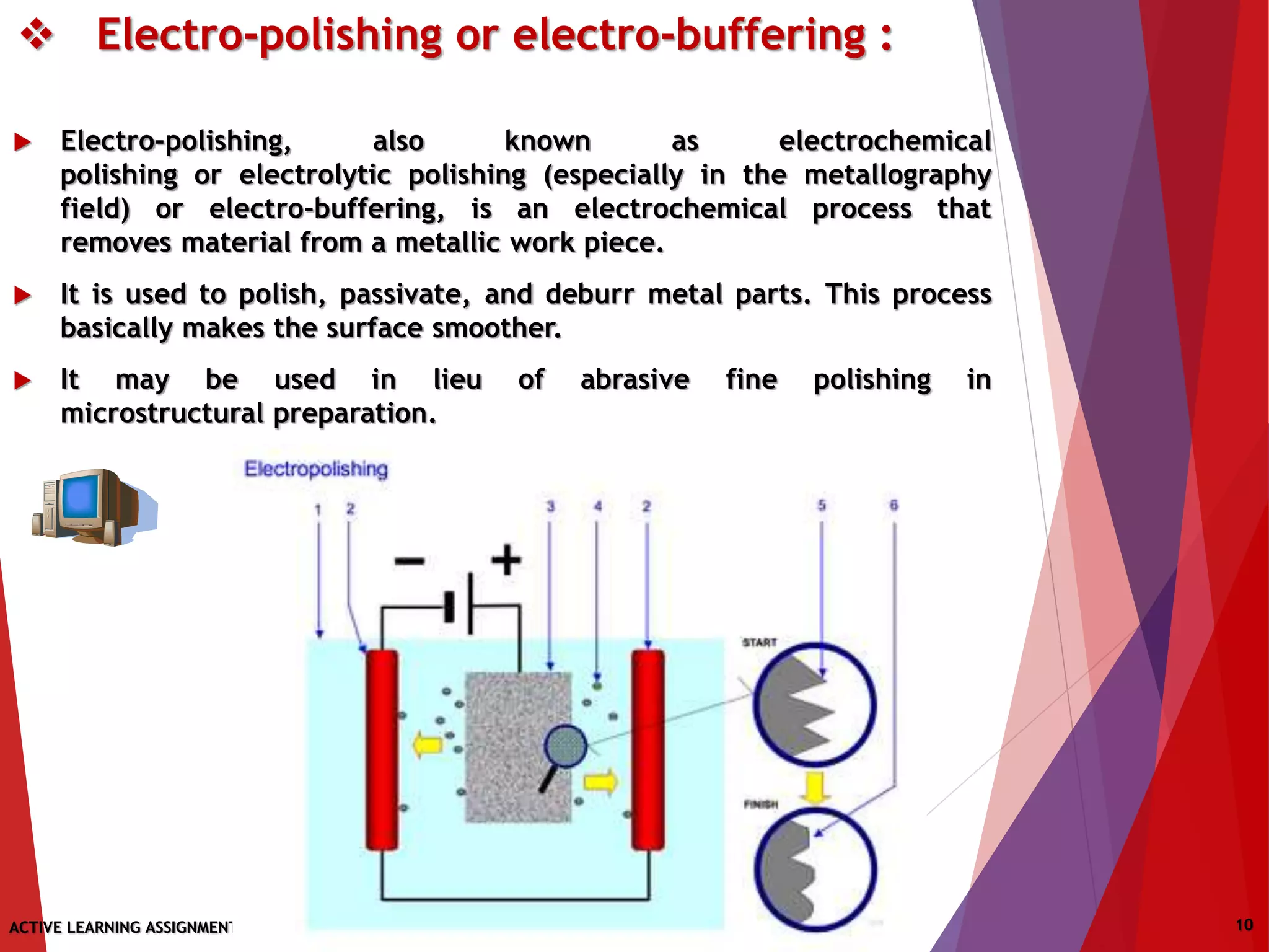 UTILIZATION OF ELECTRICAL ENERGY AND TRACTION. process of electro-deposition-clearing, operation ...