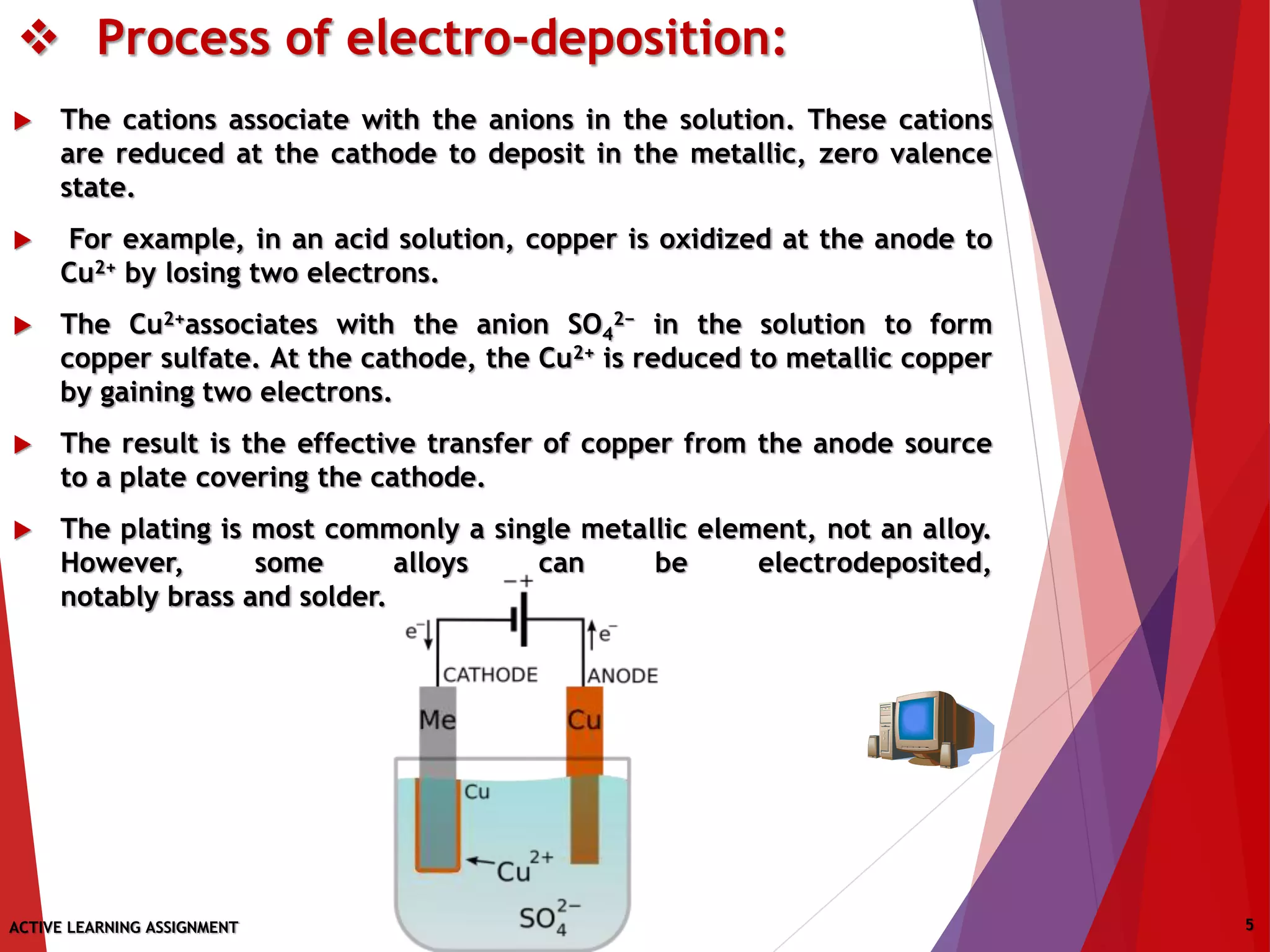 UTILIZATION OF ELECTRICAL ENERGY AND TRACTION. process of electro ...