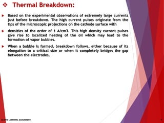 HIGH VOLTAGE ENGINEERING. Conduction and breakdown in commercial ...