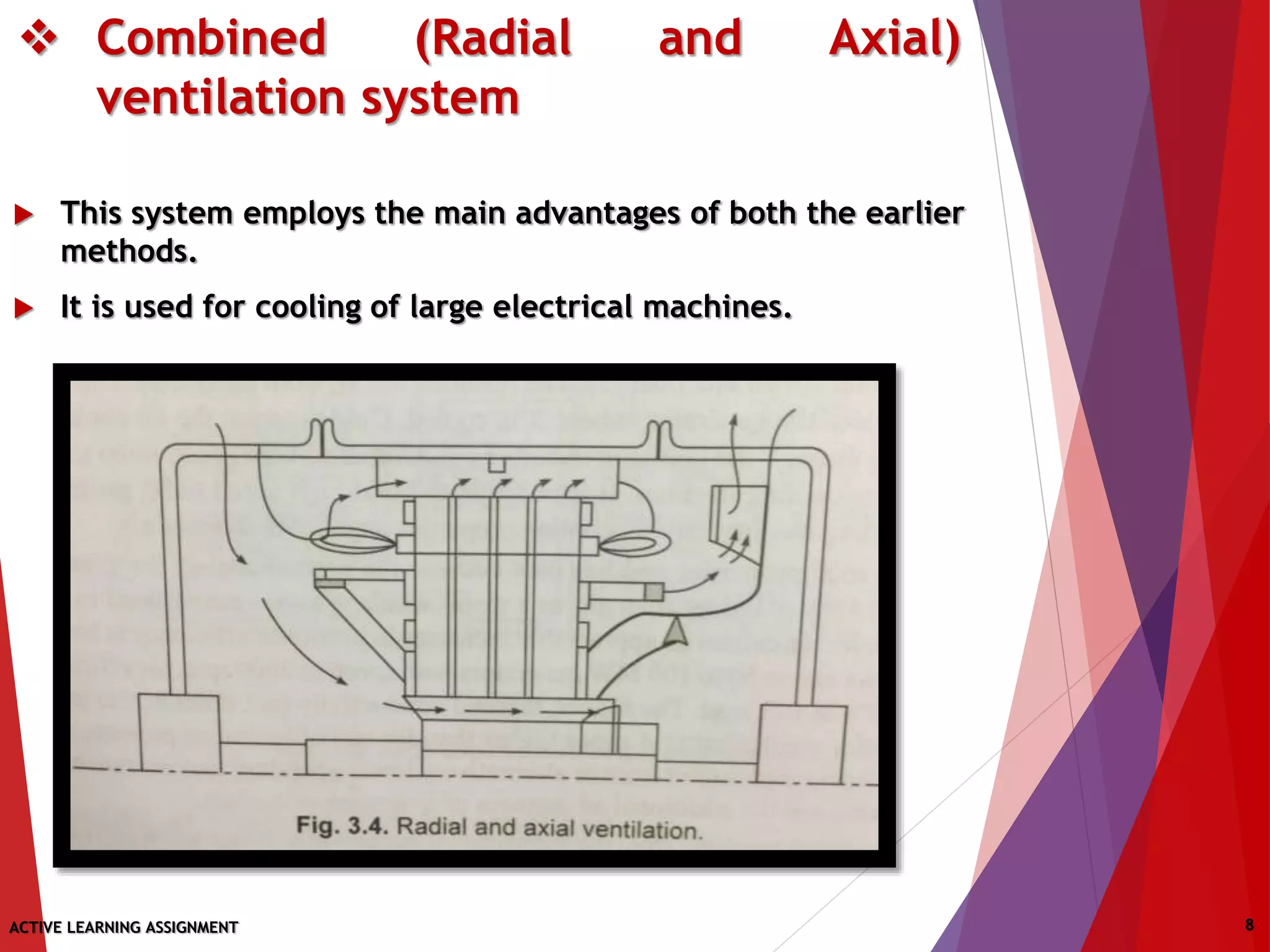 COMPUTER AIDED ANALYSIS AND DESIGN FOR ELECTRICAL ENGINEERING ...