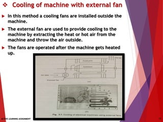 COMPUTER AIDED ANALYSIS AND DESIGN FOR ELECTRICAL ENGINEERING ...