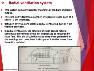 COMPUTER AIDED ANALYSIS AND DESIGN FOR ELECTRICAL ENGINEERING ...