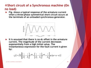 ELECTRICAL POWER SYSTEM - II. symmetrical three phase faults. PREPARED BY : JOBIN ABRAHAM. | PPTX