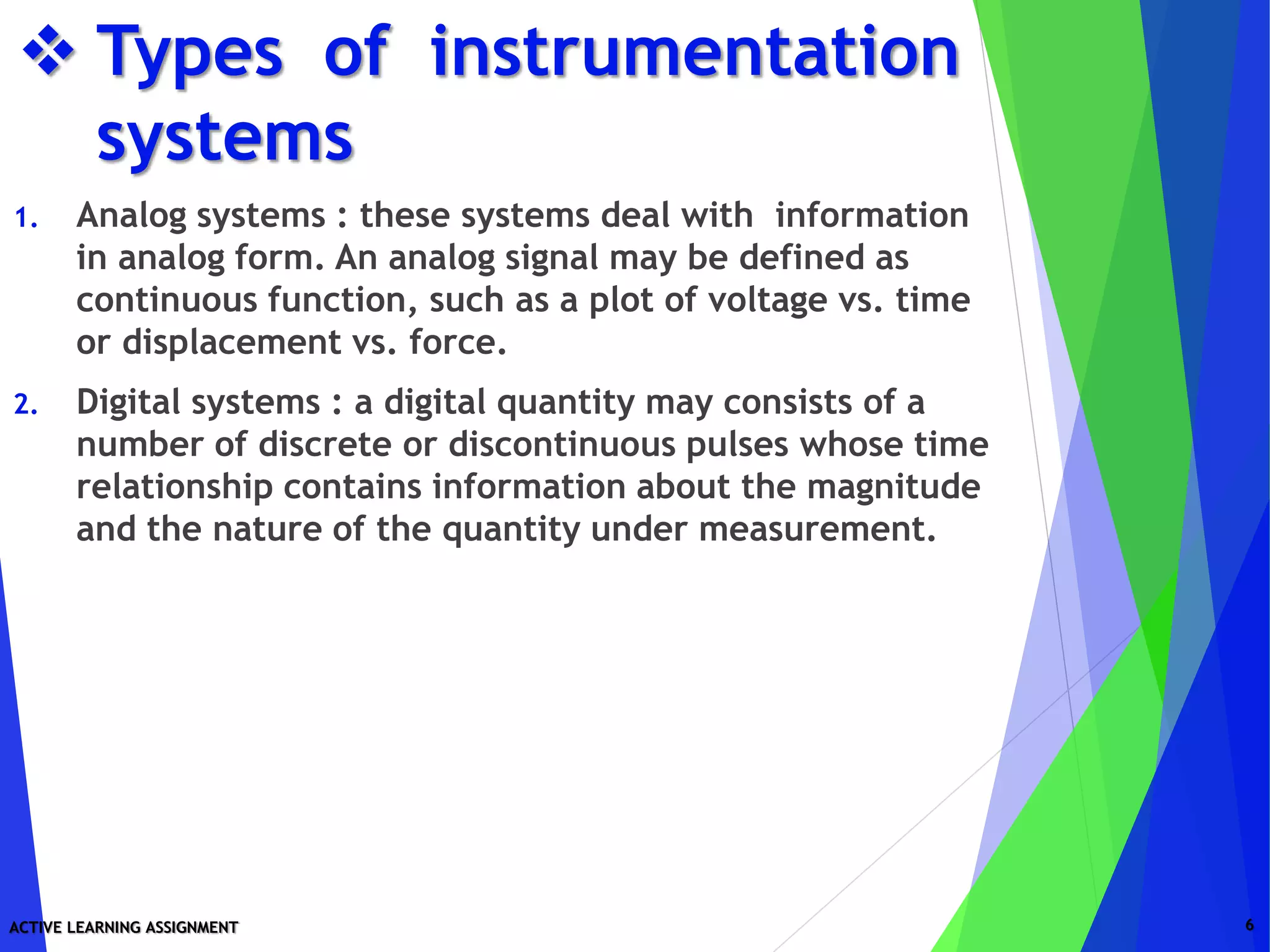 INDUSTRIAL INSTRUMENTATION. digital data acquisition systems & control ...