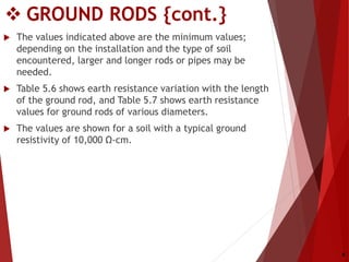 POWER QUALITY AND MANAGEMENT. EARTH GROUND GRID SYSTEM AND POWER GROUND ...
