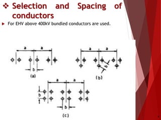 POWER SYSTEM PLANNING AND DESIGN. DESIGN OF EHV TRANSMISSION LINES ...