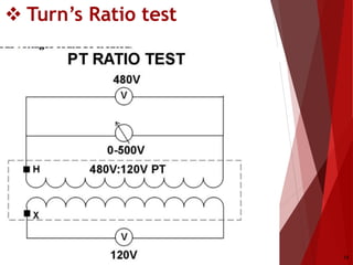 TESTING AND COMMISSIONING OF ELECTRICAL EQUIPMENTS. TESTING OF CURRENT ...
