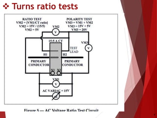 TESTING AND COMMISSIONING OF ELECTRICAL EQUIPMENTS. TESTING OF CURRENT ...