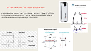 ADAPTIVE MODULATION TECHNIQUES FOR CAPACITY IMPROVEMENT OF BER IN WCDMA ...