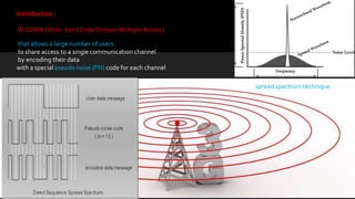 ADAPTIVE MODULATION TECHNIQUES FOR CAPACITY IMPROVEMENT OF BER IN WCDMA ...