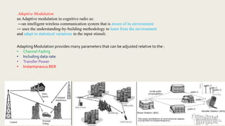 ADAPTIVE MODULATION TECHNIQUES FOR CAPACITY IMPROVEMENT OF BER IN WCDMA ...