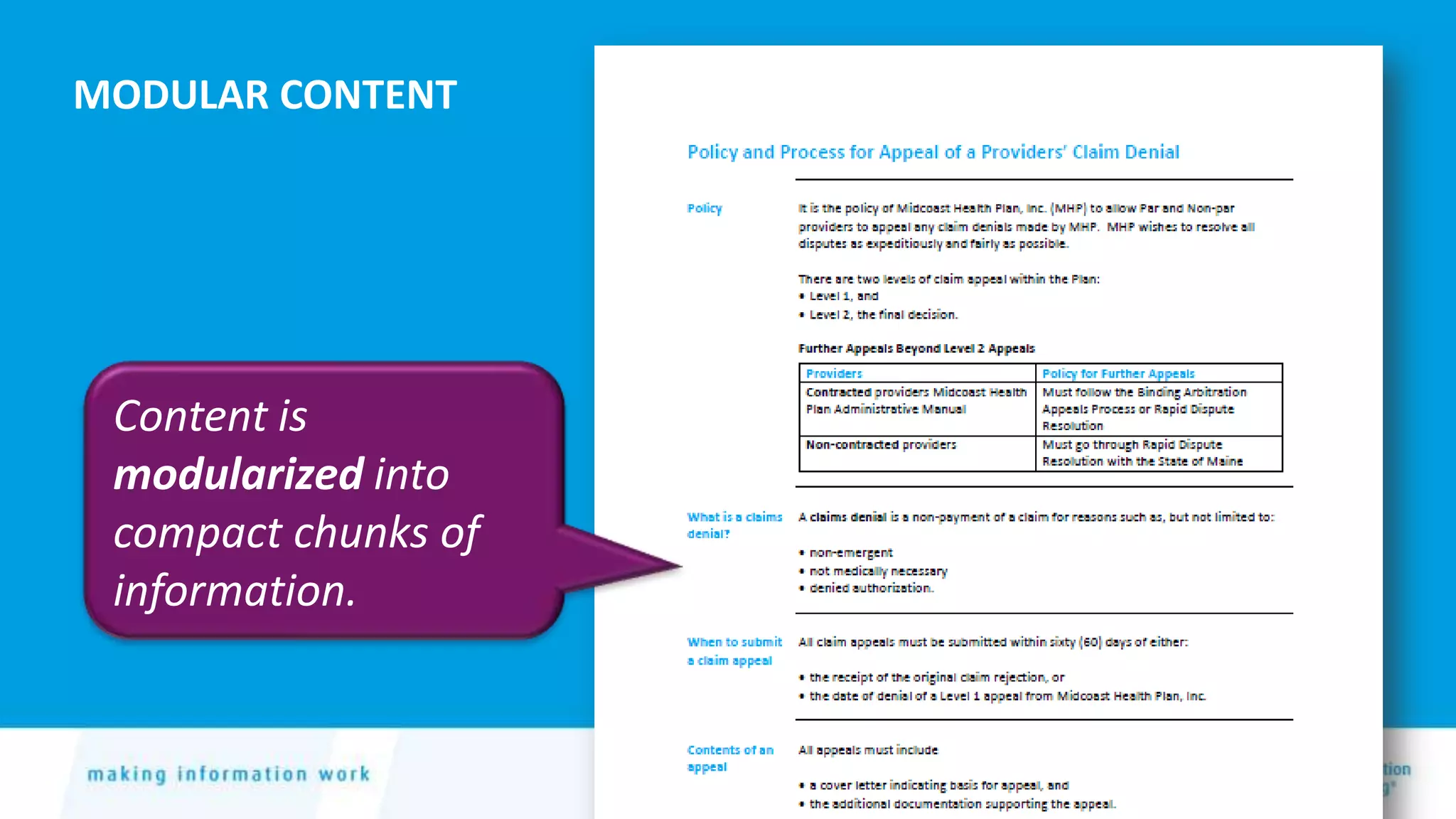 The Information Mapping Format: A Proven Content Standard | PPTX