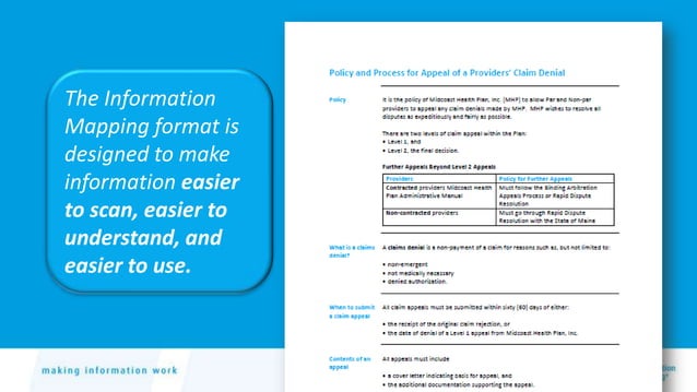 The Information Mapping Format: A Proven Content Standard | PPT | Free ...
