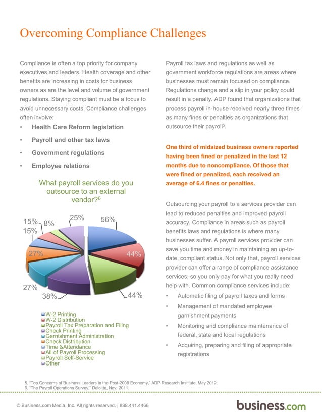 Solving Payroll Problems With The New Employee Management System ...