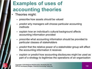 13084615.ppt
