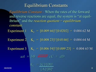 Chemical Equilibrium | PPT
