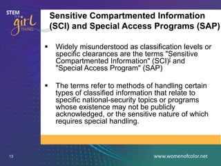 WOC 2016: Want a Security Clearance? This is what you need to know | PPT