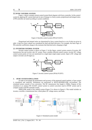 A Fuzzy-PD Controller to Improve the Performance of HVDC System | PDF