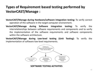 13090016_vectorcast.ppt