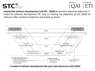 13090016_vectorcast.ppt