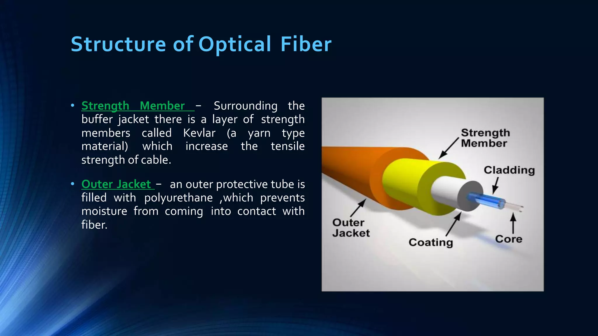 Introduction of Optical Fiber Communication System | PPTX