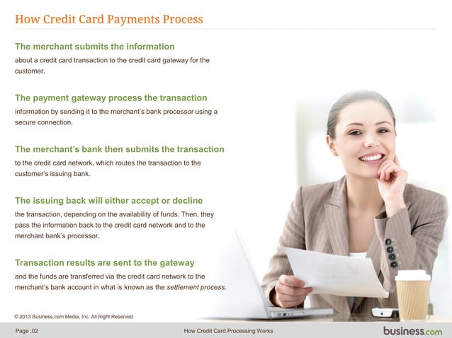 How Credit Card Processing Works | PDF
