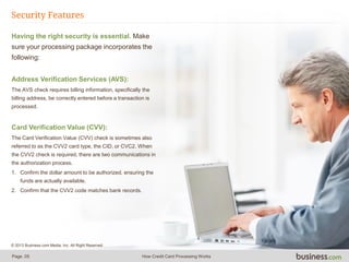 How Credit Card Processing Works | PDF