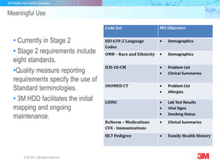 Data Standardization Interoperability - 3M Health Information Systems ...
