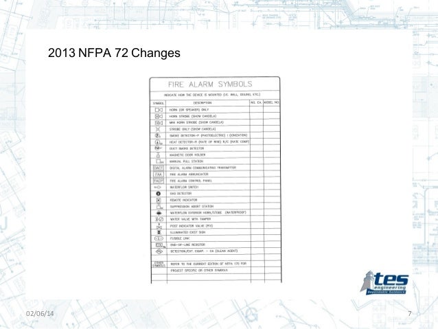 130906 fire alarm_2013_nfpa_72_changes[1]