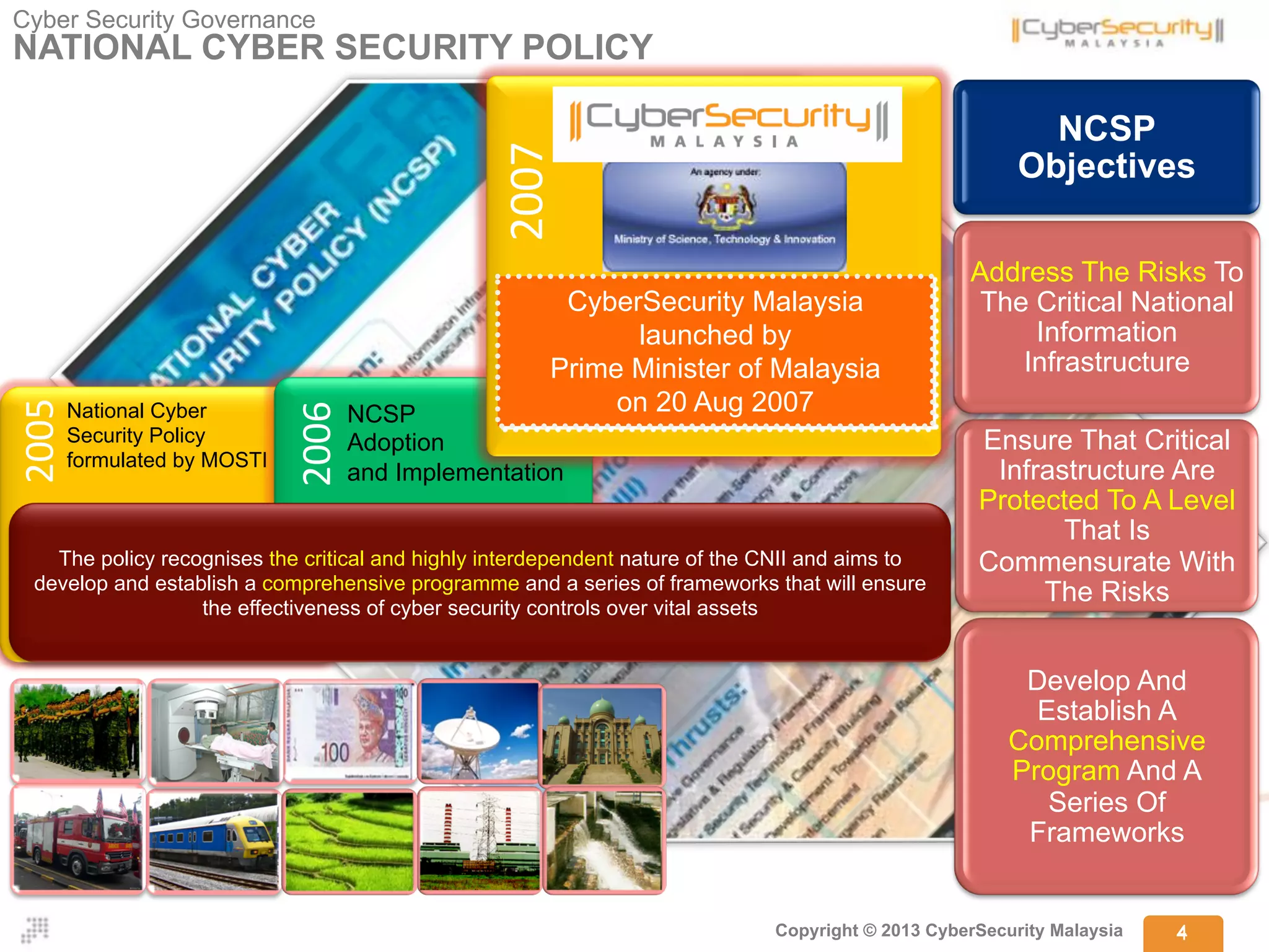 Malaysia's National Cyber Security Policy | PDF