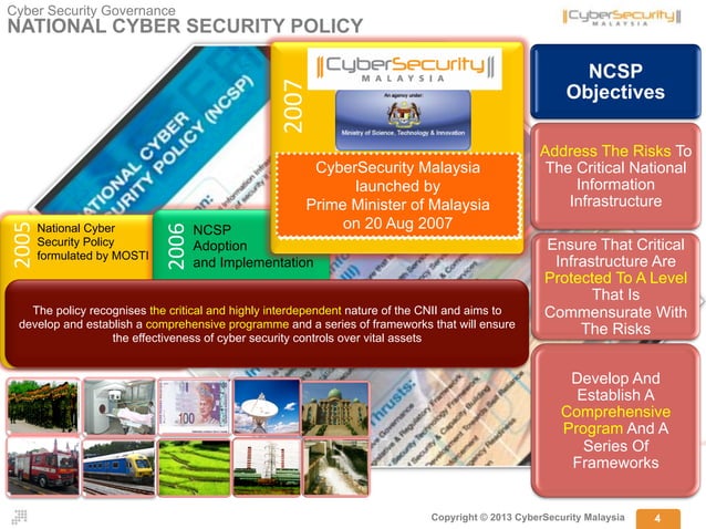 Malaysia's National Cyber Security Policy | PDF