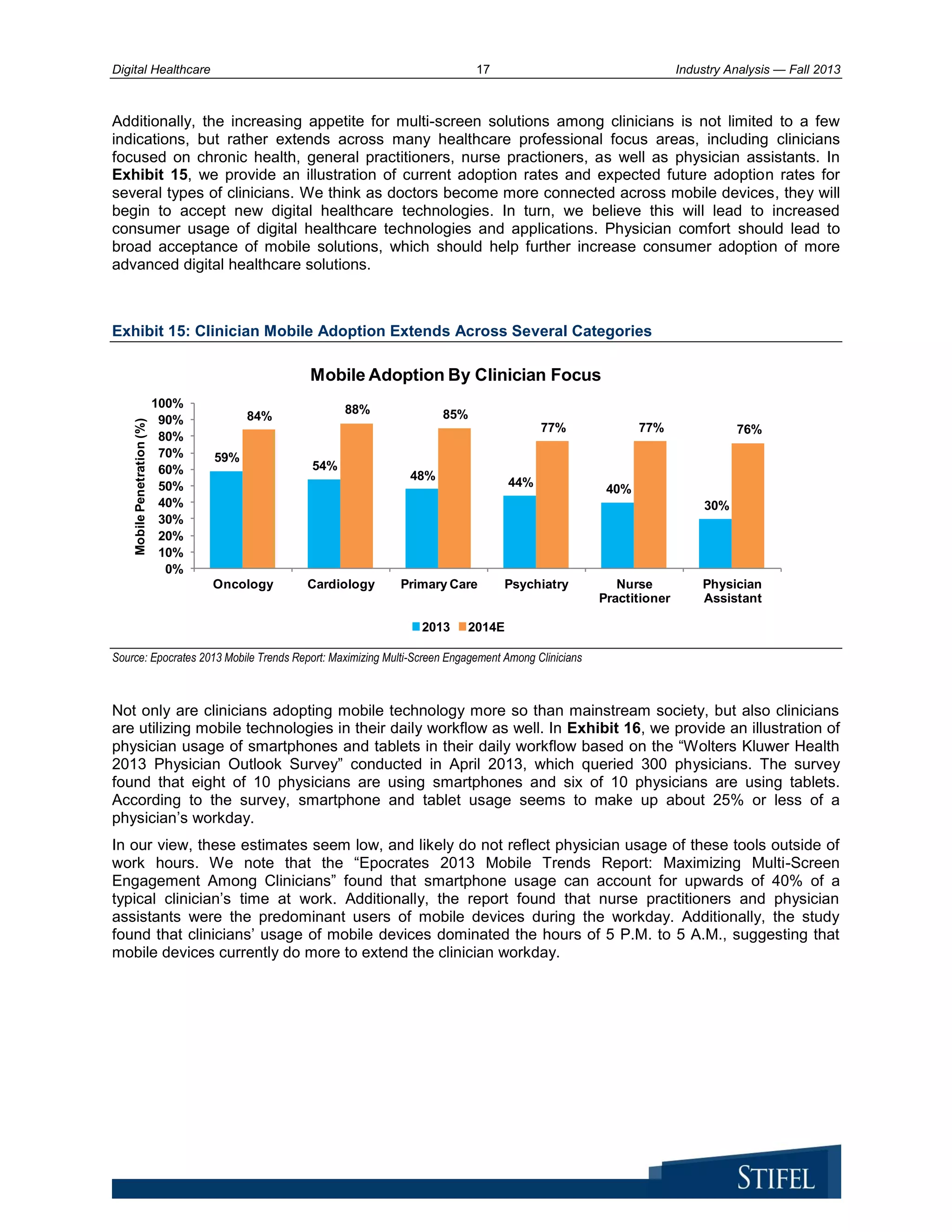 The Digital Healthcare Roadmap | PDF