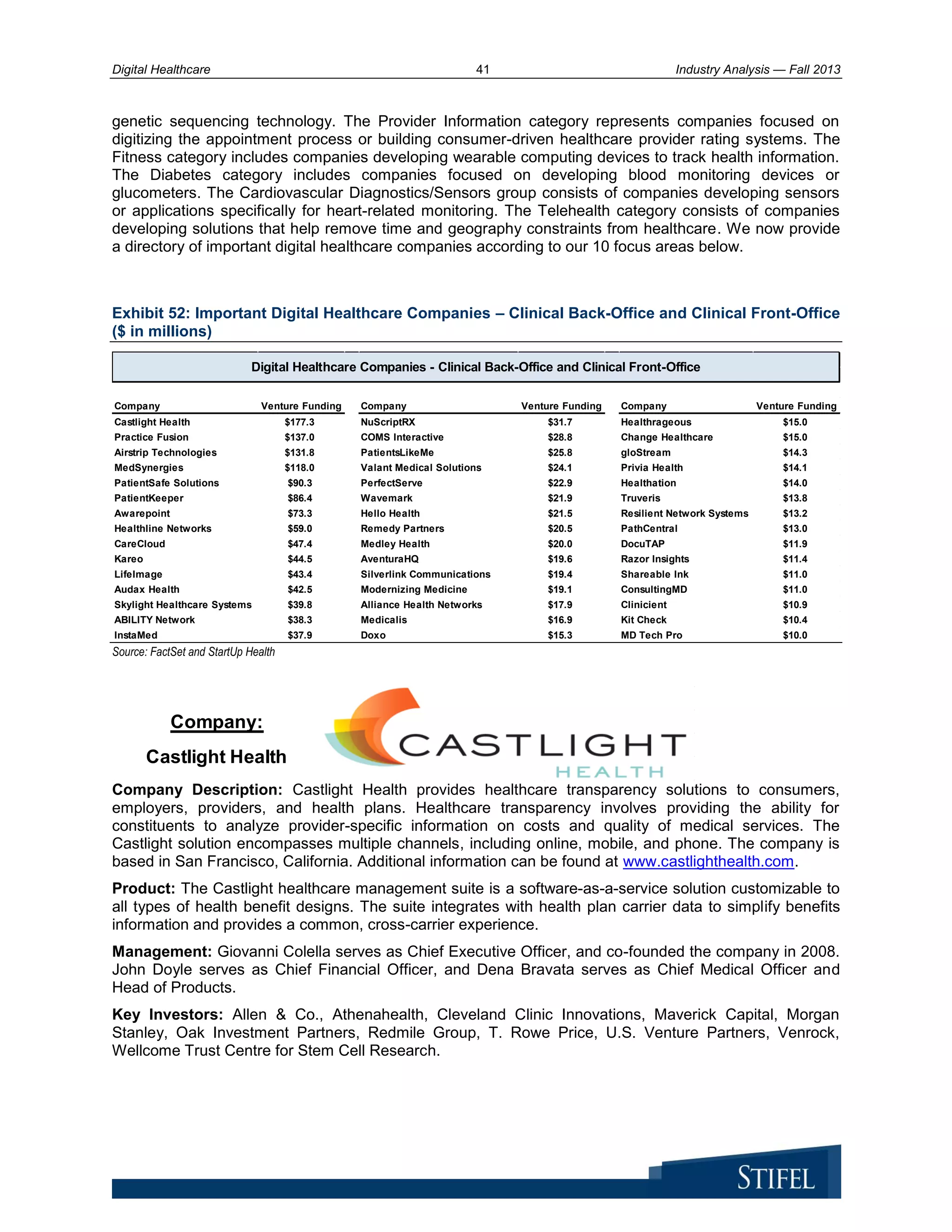 The Digital Healthcare Roadmap | PDF