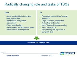 EMVT 12 september - Han van Asten - TenneT | PDF | Computer Networking ...