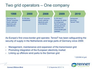 EMVT 12 september - Han van Asten - TenneT | PDF | Computer Networking ...